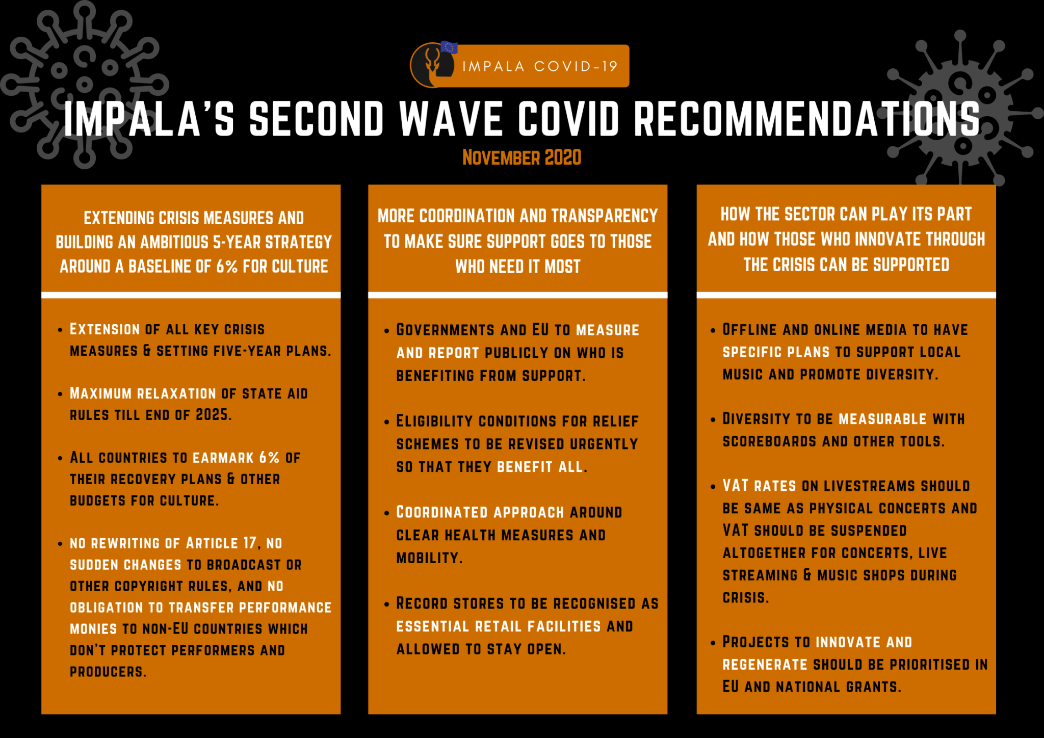 IMPALA’S SECOND WAVE COVID RECOMMENDATIONS - IMPALA