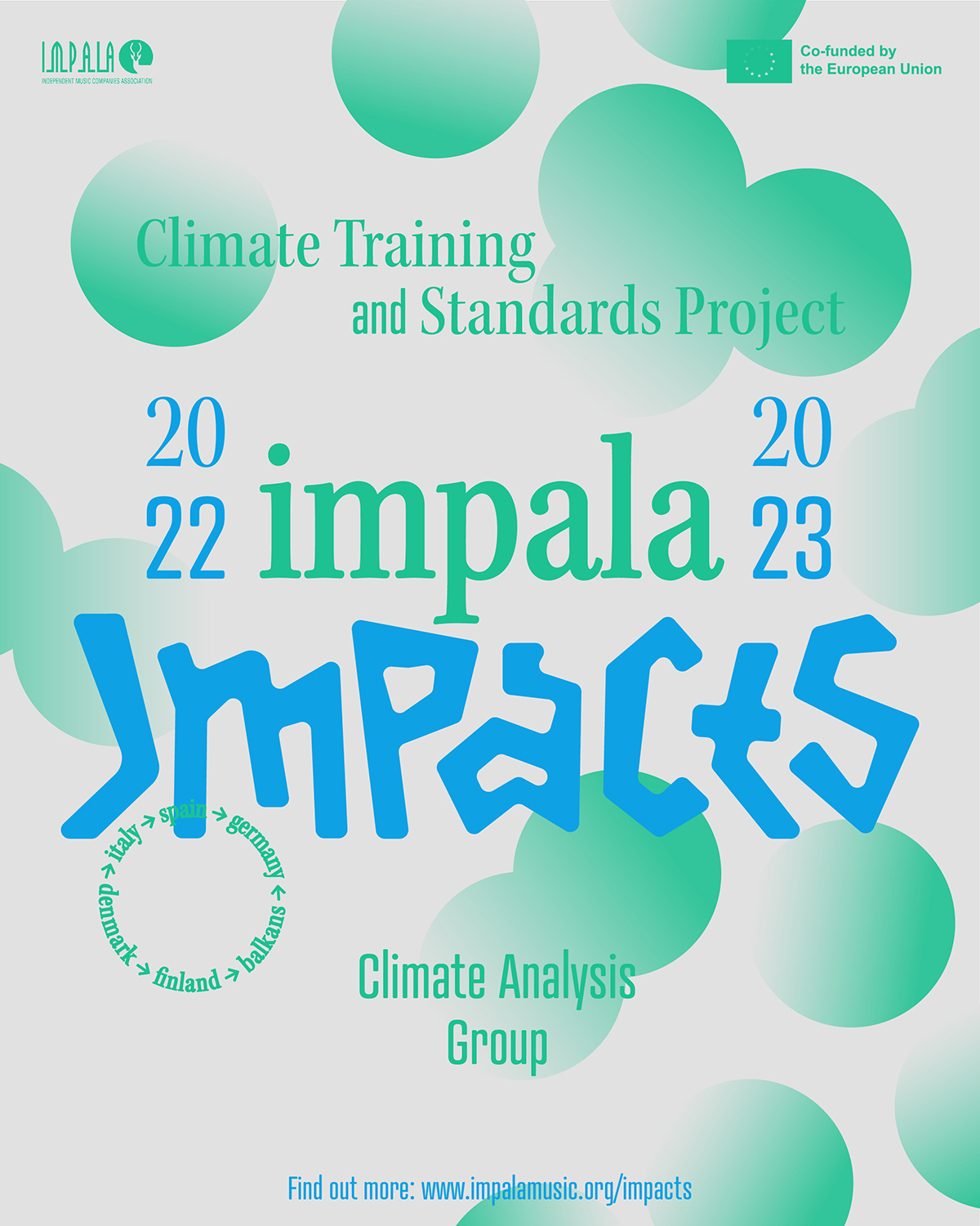 IMPACTS - IMPALA